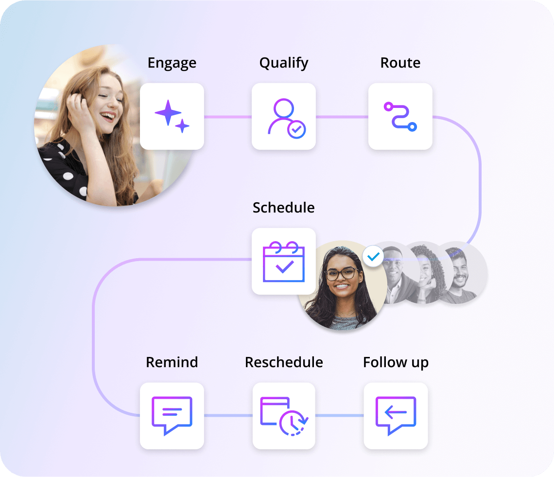 Frictionless Scheduling For More Leads | Optimize Meetings Effortlessly | OnceHub